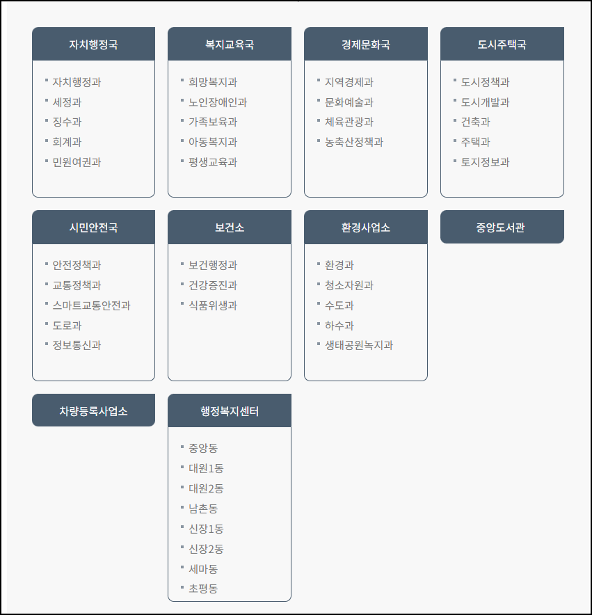 오산시청 홈페이지 민원실 전화번호 및 주차장 바로가기