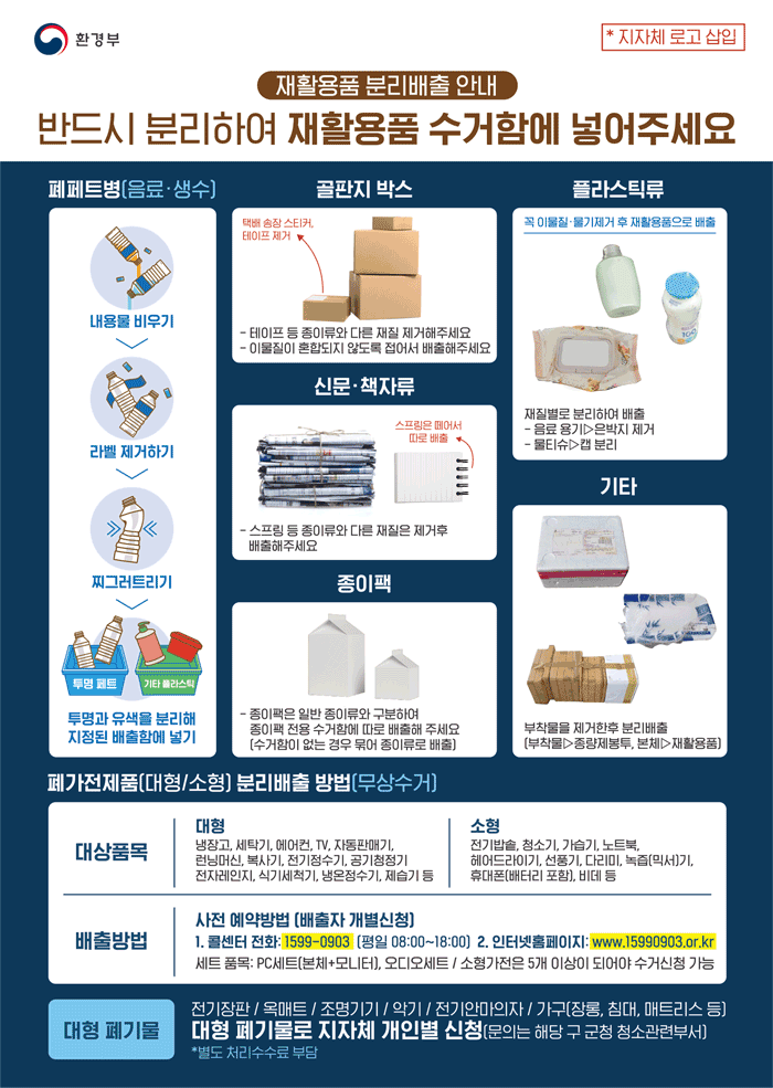 재활용분리수거 안내문 식목일 지구의날 Ppt