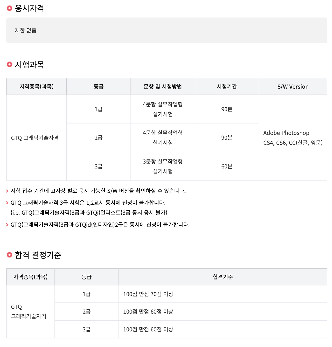GTQ 2024 기출문제 다운로드 받기 - 우부인 : 우리동네 부동산 인테리어, 잡학다식 정보 공유