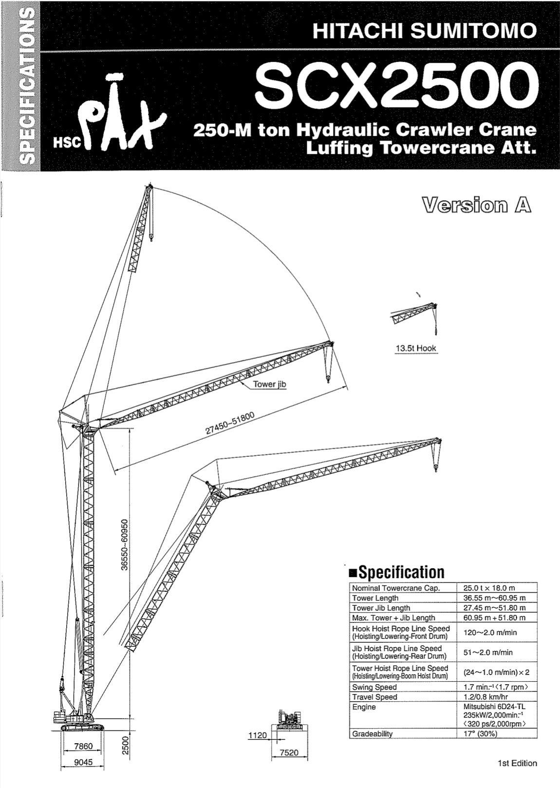 [매뉴얼] Hitachi Sumitomo SCX 2500 250t w Cable Exvator, w Luffing Tower ...