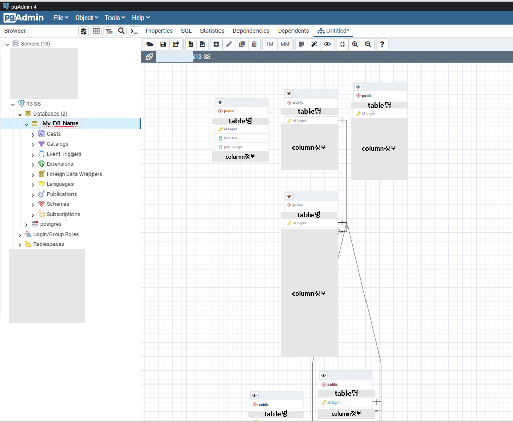 pgadmin에서 ERD Diagram Export (postgresql erd 만들기)