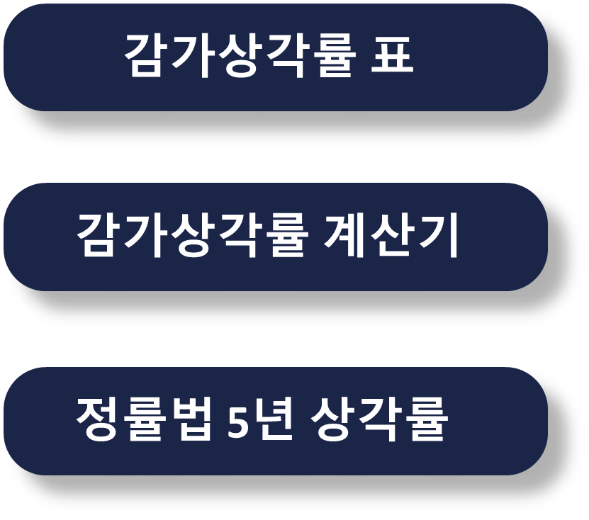 감가 상각비란 Feat 계산 방법