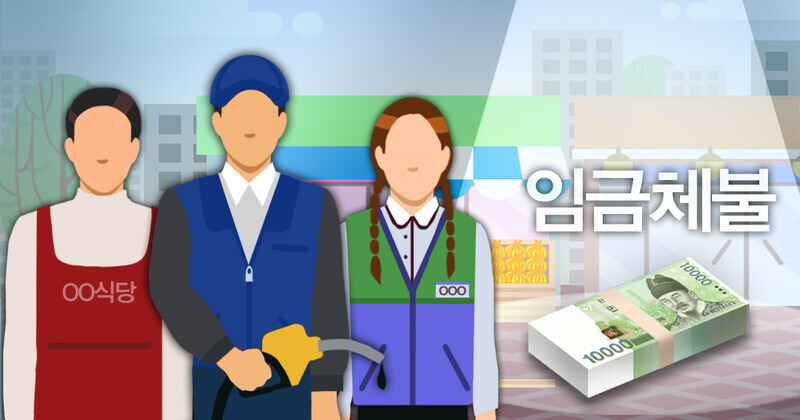 직원 월급 안 주고 사장 일가에 118억임금체불 악질 사업주들