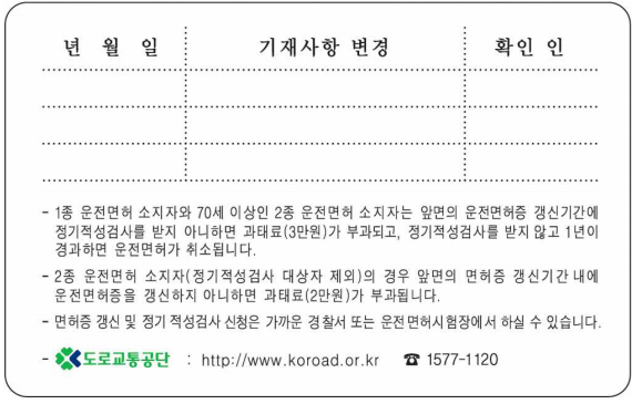 해외에서 운전하기 한국에서 영어로 표기된 영문운전면허증 발급받기