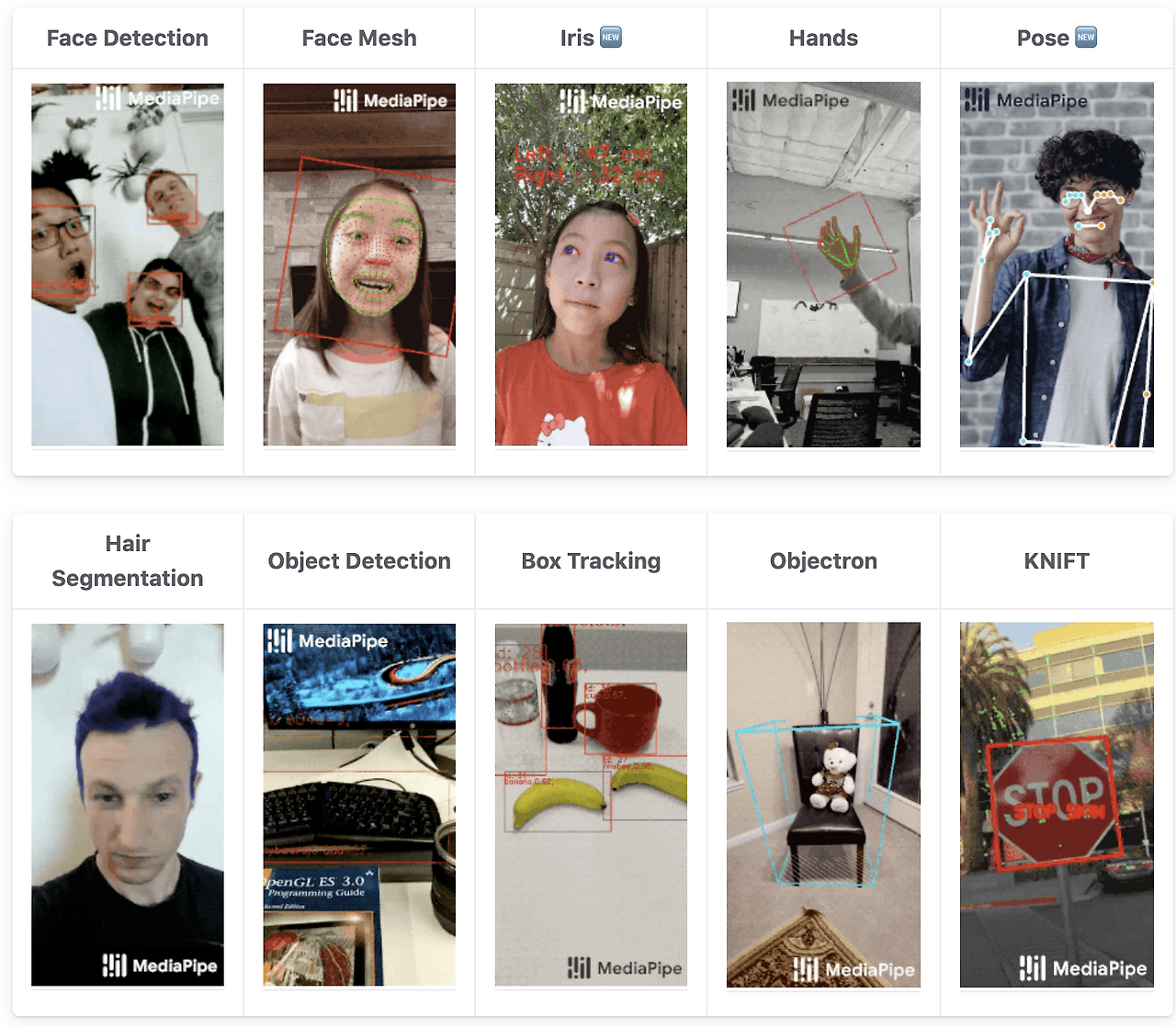 [MacOS, Android] MediaPipe 시작하기