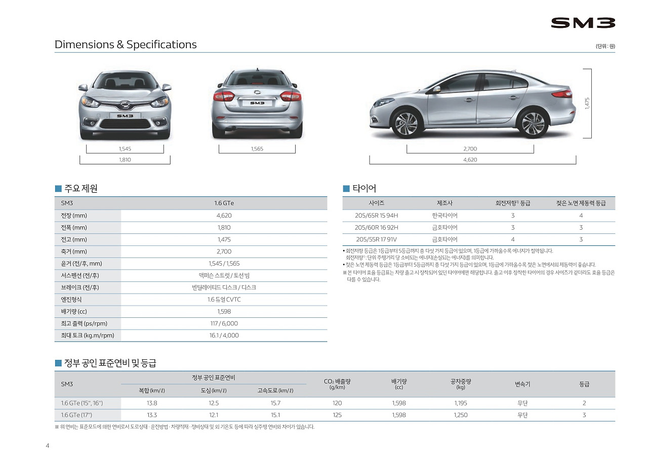 2019 SM3 가격표 옵션표