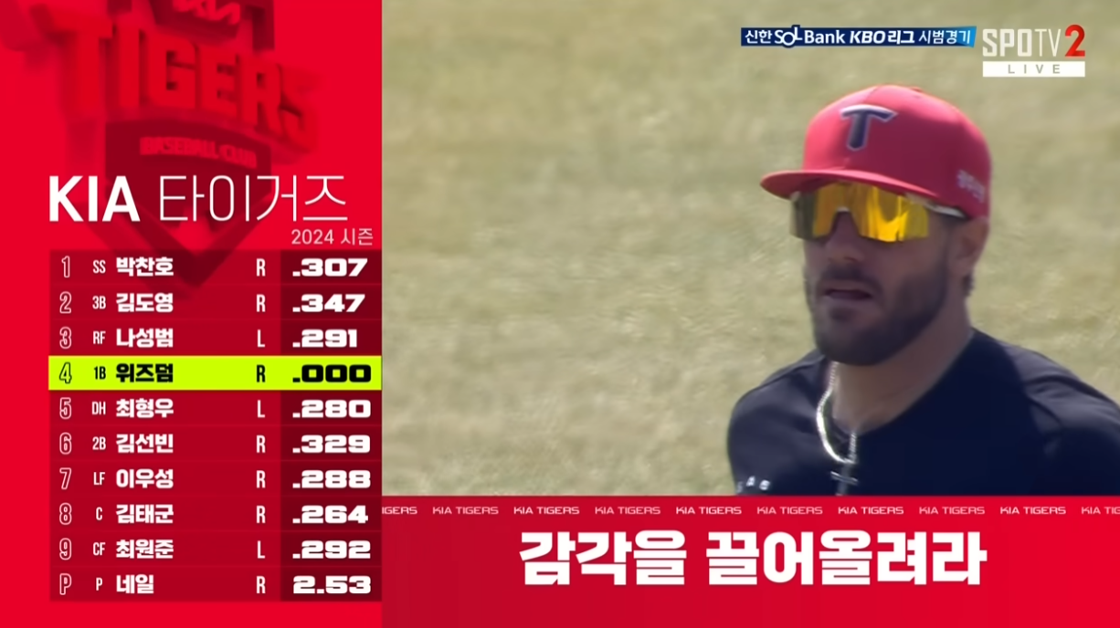 2025 KIA 타이거즈 베스트 라인업 예상