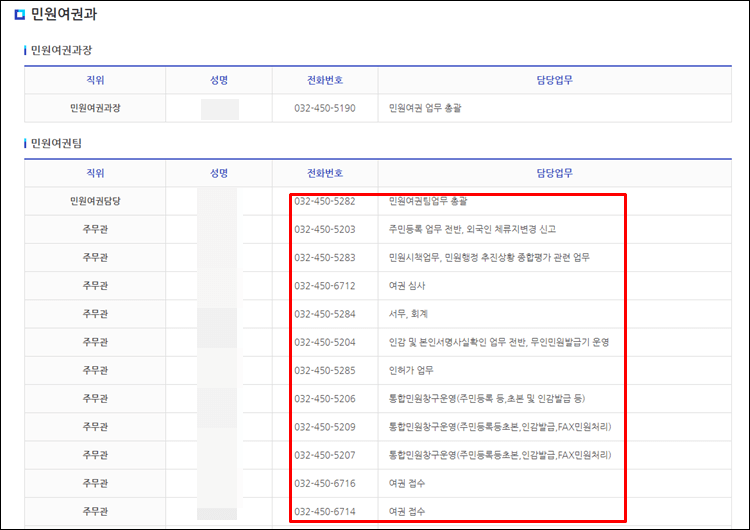 계양구청 홈페이지 조직도 및 직원 전화번호 바로가기