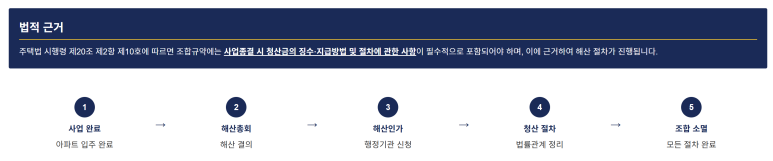 지역주택조합 사업완료 후 해산총회까지 알아두어야 할 법적 절차와 청산기간