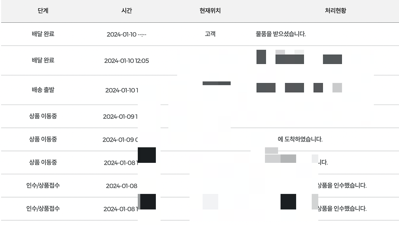 롯데 택배 배송 조회 및 주말토요일 일요일 공휴일 배송 확인 방법은 택배 접수 예약 반품 수거 신청