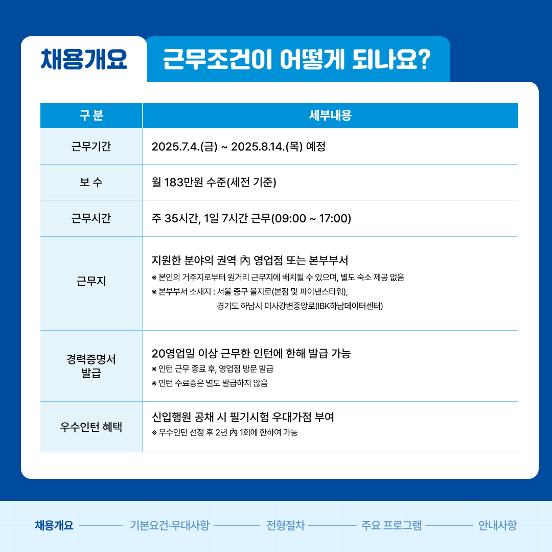 2025년 하계 Ibk기업은행 체험형 청년인턴 채용공고