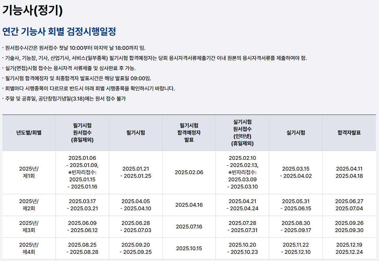 2025년 국가기술자격 기술사기능장기사산업기사기능사 일정 확인 큐넷 Q Net — Hk의 행복연구소