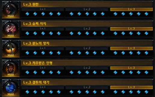 로스트아크 분망디트분노의 망치 각인 스킬트리 특성 트포 유물 보석 정리