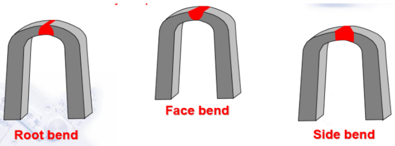 굽힘시험용 (Bend Test) 시편 사이즈