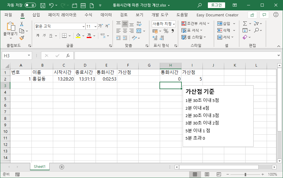 통화시간에 따른 가산점 계산시간 계산 짤막한 강좌