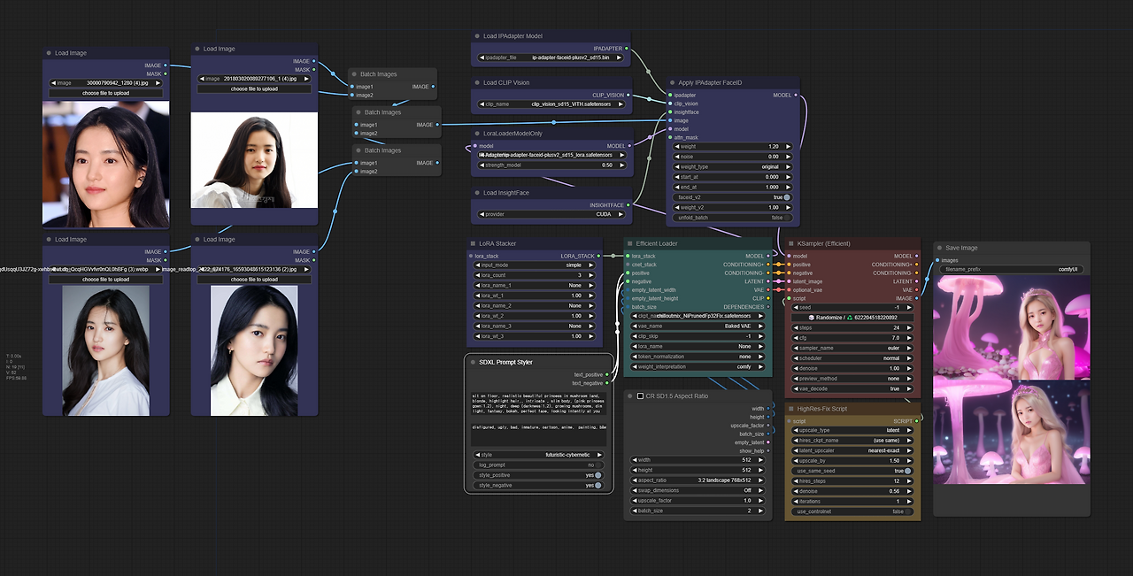 LoRA는 필요없다 - ComfyUI IP-Adapter