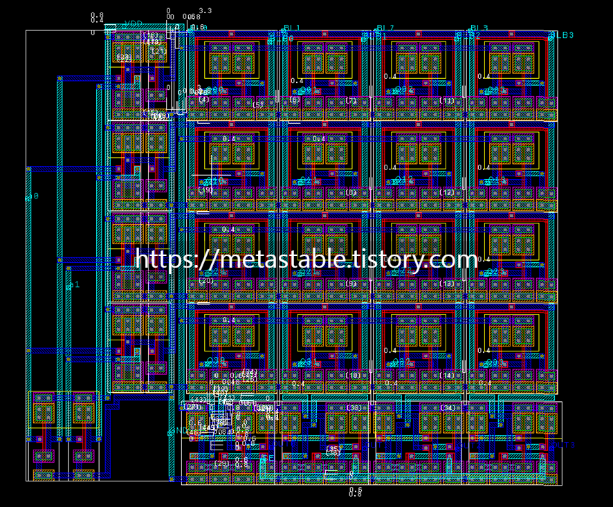 [메모리] SRAM Full Custom Design (Layout)