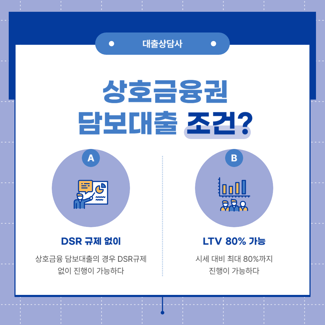 새마을금고 전세금반환대출세입자 전세퇴거자금 반환 Dsr규제자