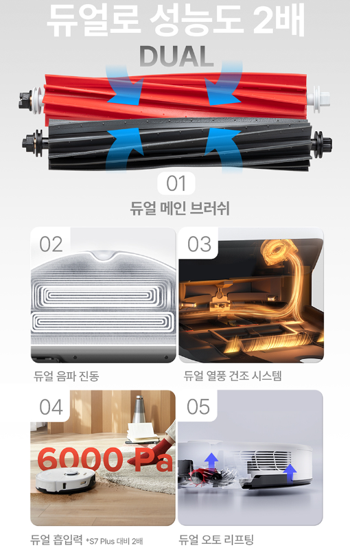 로보락 S8 Pro Ultra 최저가 구매방법2023형 최신 로봇청소기