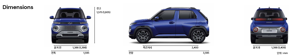 현대 캐스퍼 연비 가격 제원 경차