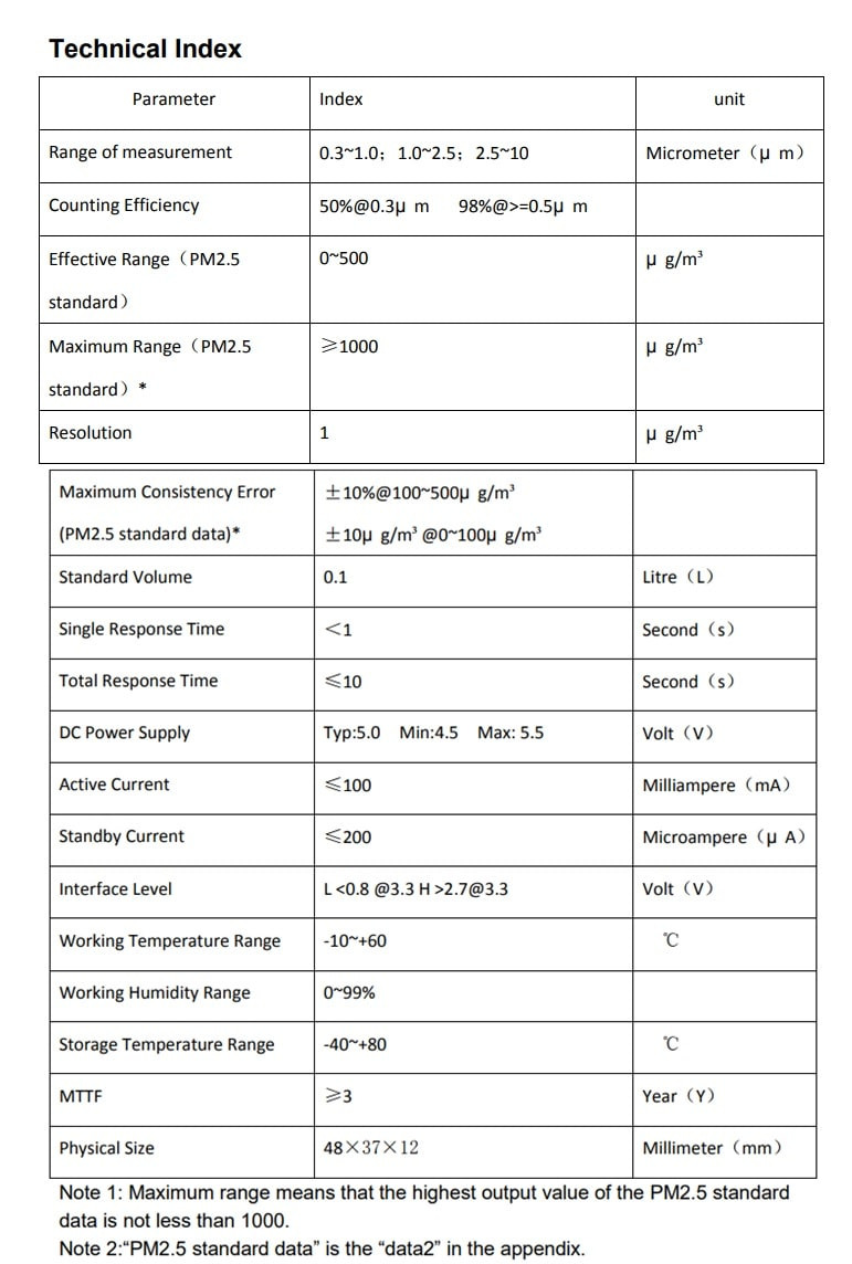 PMS7003 Fine Dust Sensor [Arduino Sensors for Everyone]