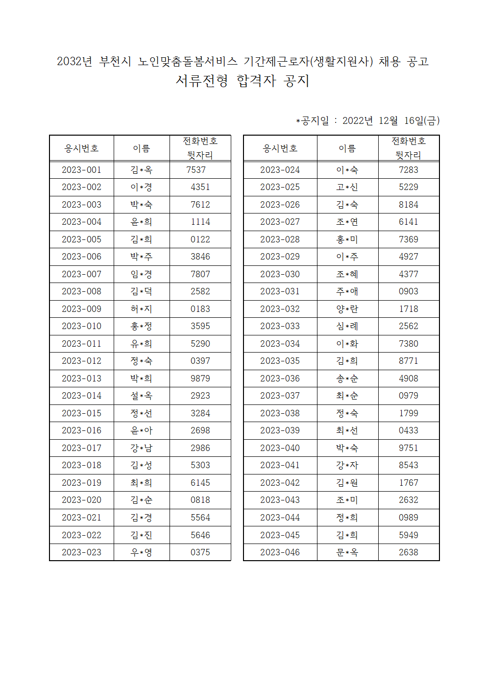 부천시 노인맞춤돌봄서비스 기간제 근로자생활지원사 채용 서류전형 합격자 공지