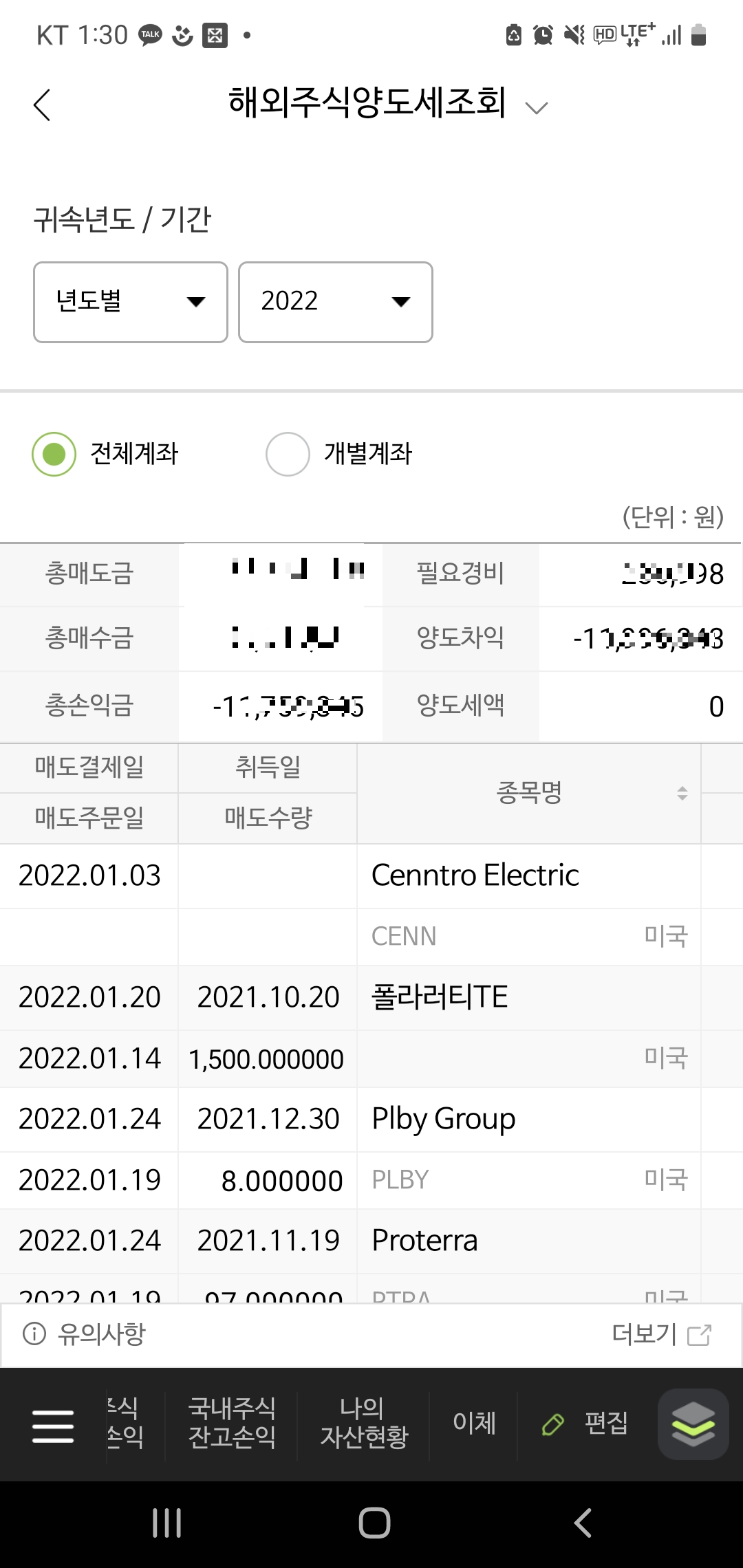 해외주식 양도세 신고 방법 With 나무증권 Jasmin Time