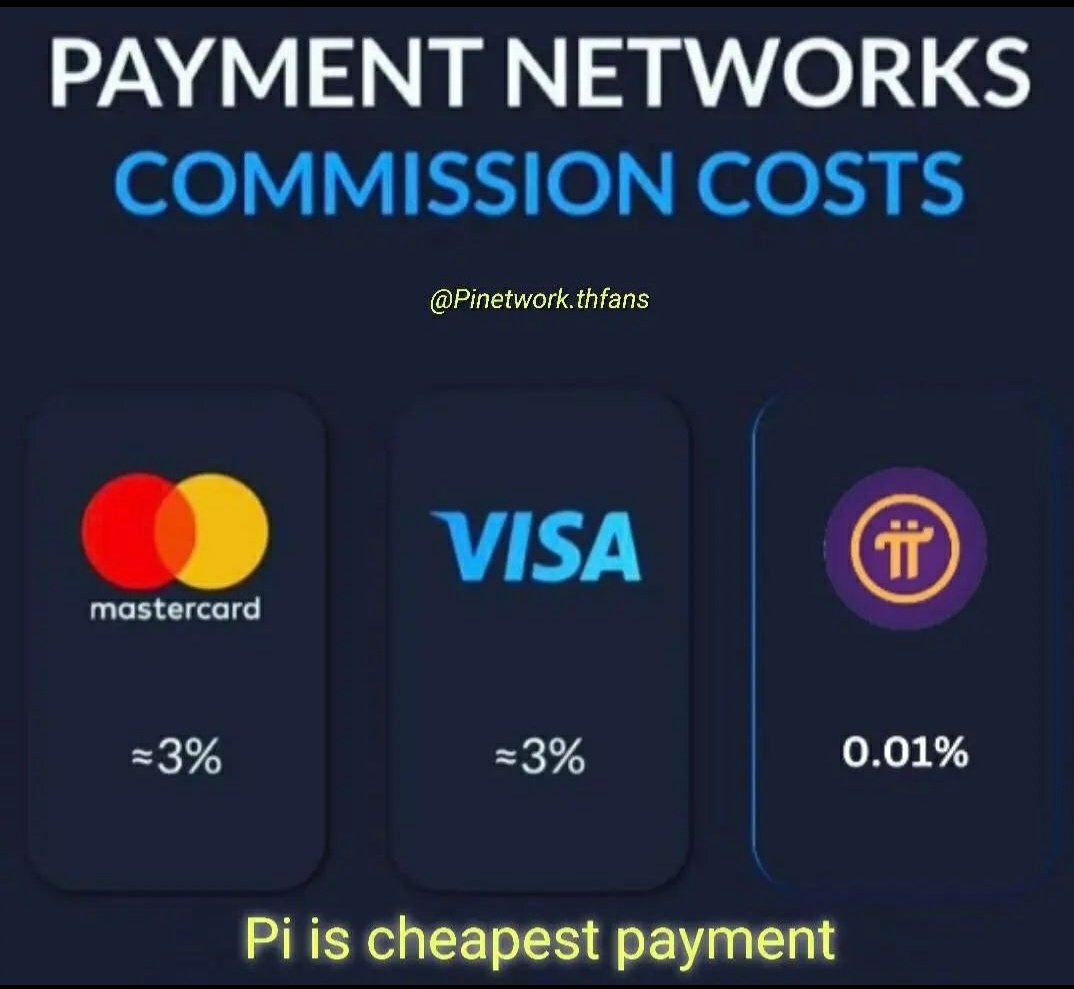 파이코인 거래소 상장 Pi 네트워크 메인넷 조건
