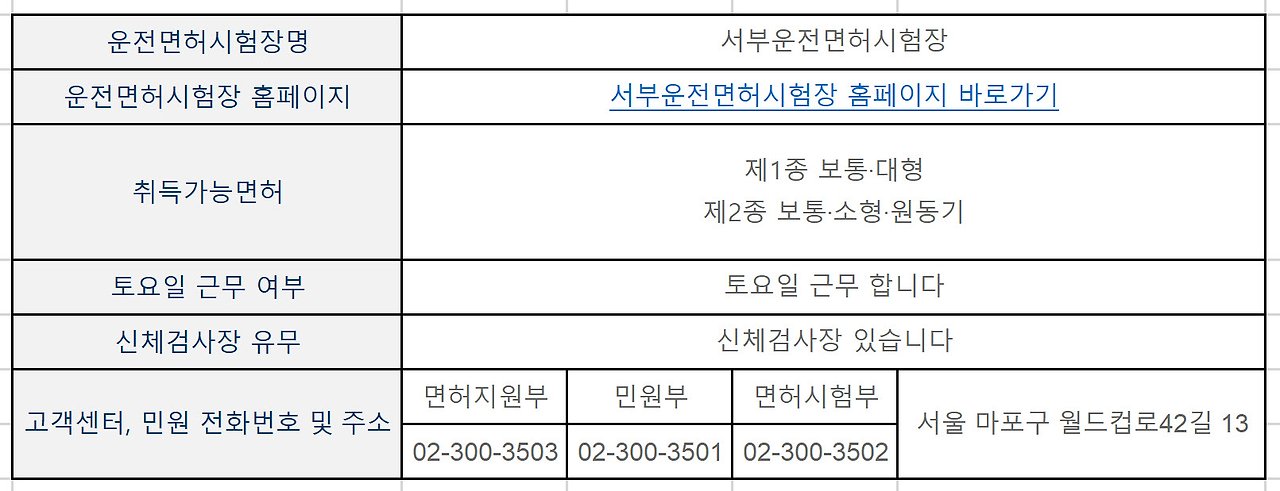 서부운전면허시험장 홈페이지 고객센터 전화번호 취득가능면허 토요일 근무일자 총정리