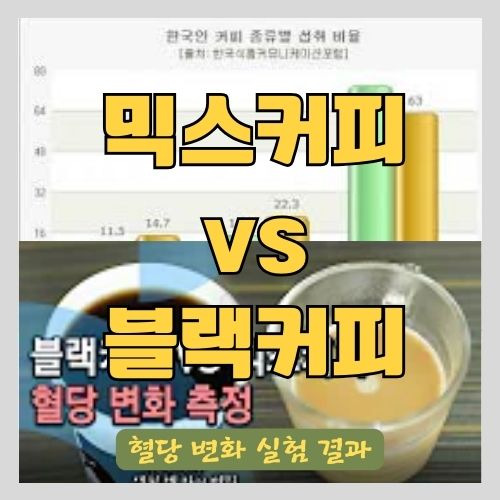 커피믹스와 무설탕 블랙커피의 혈당 변화 알아보기 다이어트에 좋은 커피