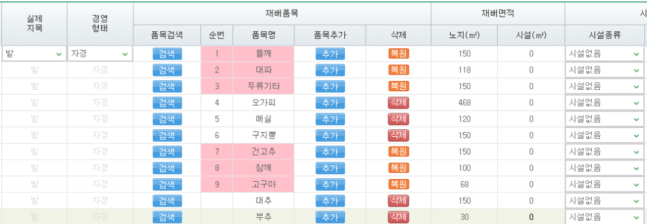 농업경영체 변경 등록을 하다