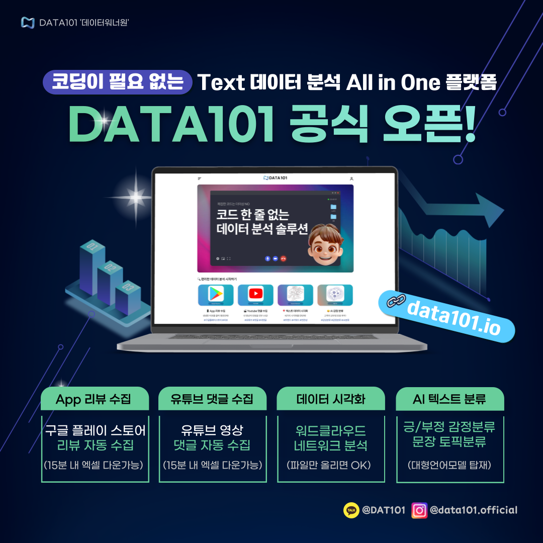 No코드 빅데이터 분석 플랫폼 'DATA101' 오픈🎉 — Hey Tech