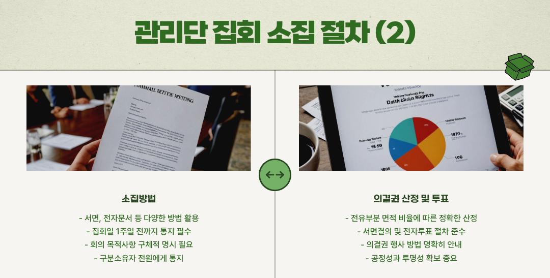 필독 집합건물 관리인 선임 절차 완벽 가이드 관리단 집회부터 법적 요건까지 한눈에 정리