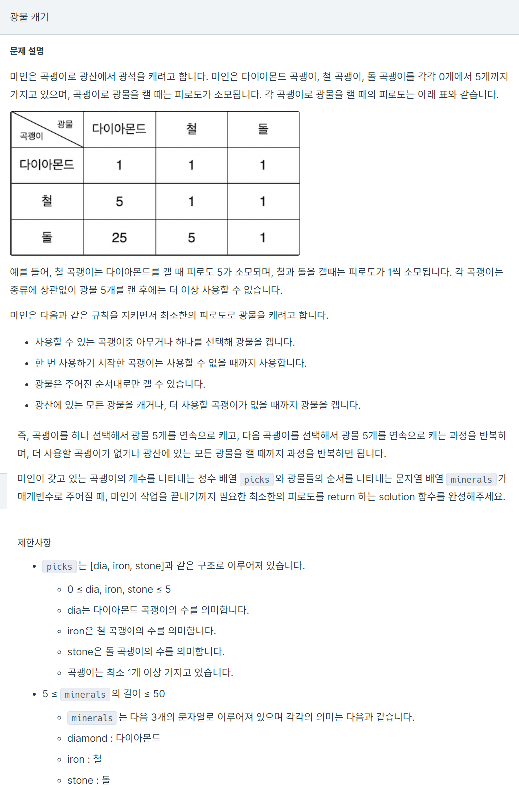 [Algorithm_Java] 광물 캐기 (Success)