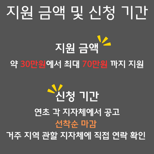 창원 음식물 처리기 지원금 최대 70만원 받는 방법