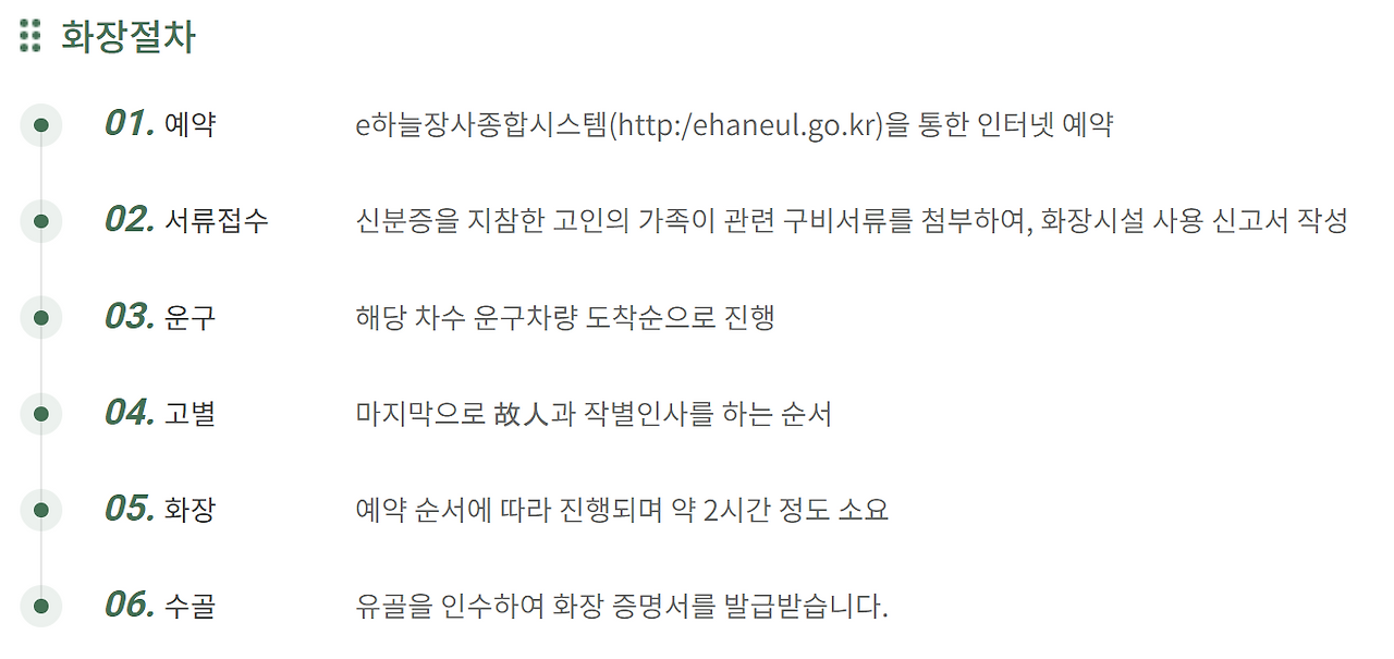 용인 유일의 화장장 평온의 숲 위치 특징 예약 방법 및 비용 안내