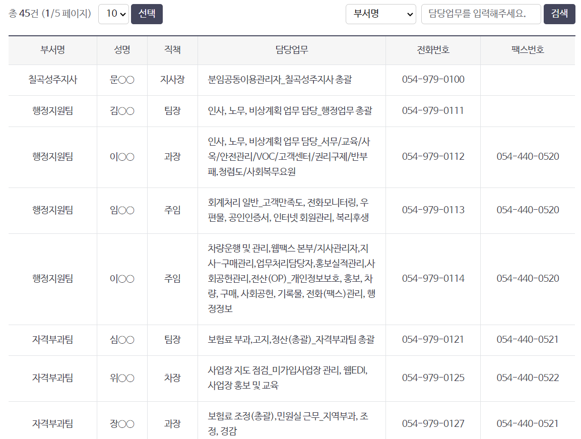 건강보험공단 칠곡성주지사 전화번호 및 팩스번호 건강가이드
