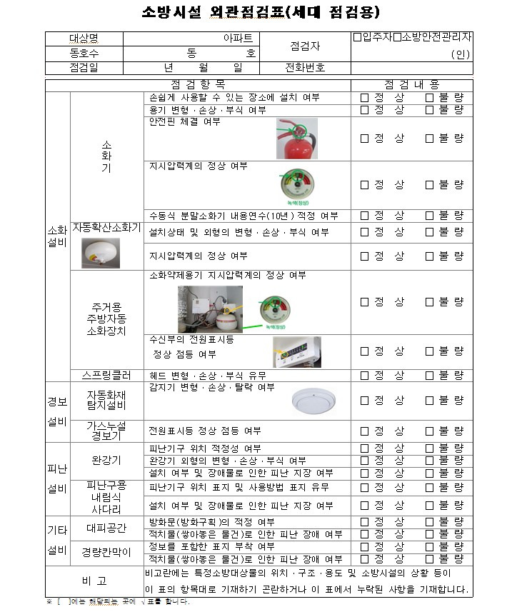 그림으로 보는 소방시설 외관점검표세대 내 점검용 배부용 다운로드