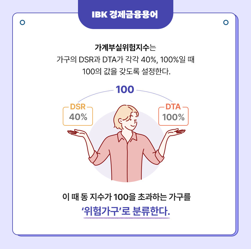 IBK기업은행과 함께 배우는 금융경제용어 700선! [가계부실위험지수]