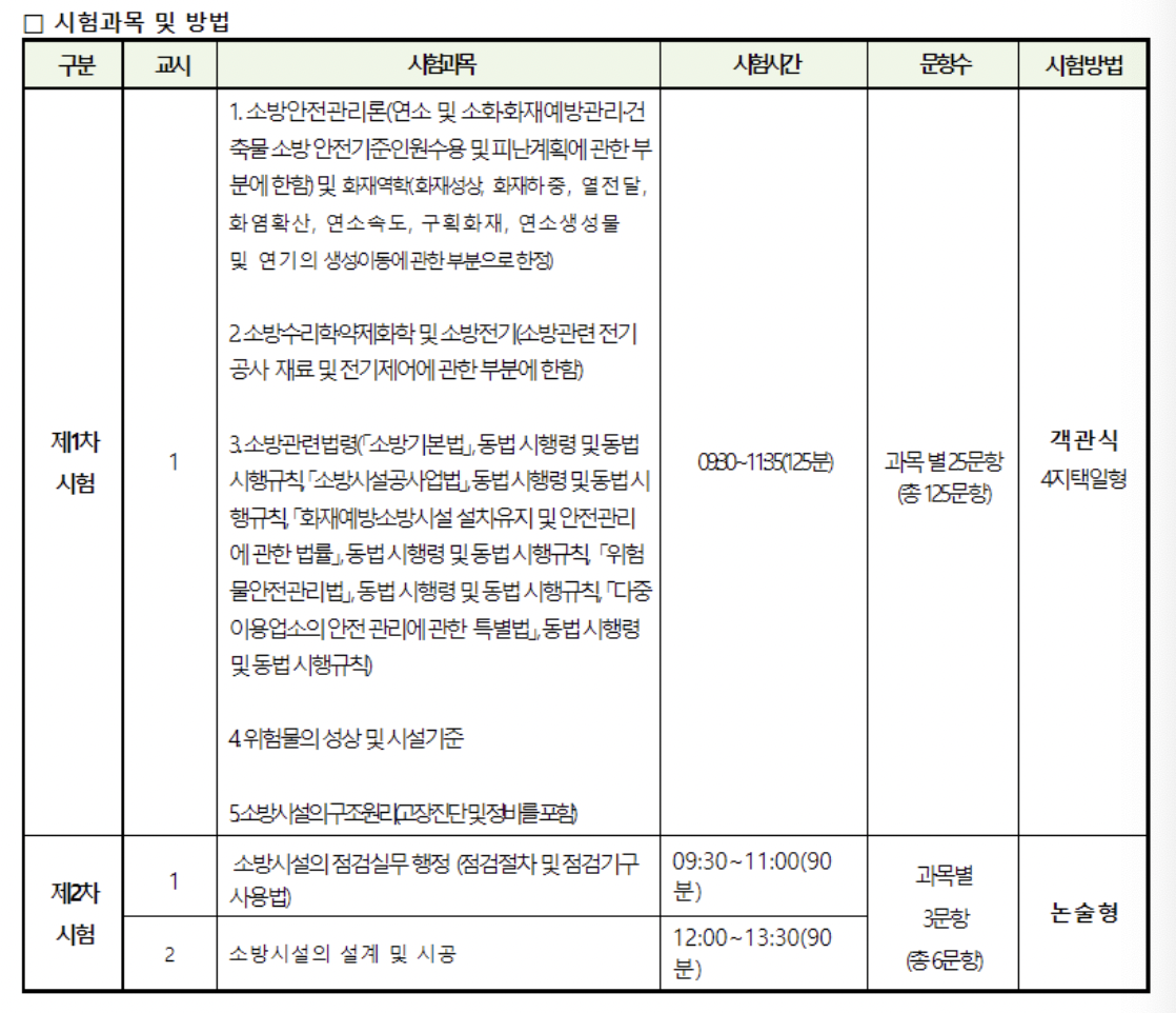 소방시설관리사 응시자격 조건 시험일정 정리
