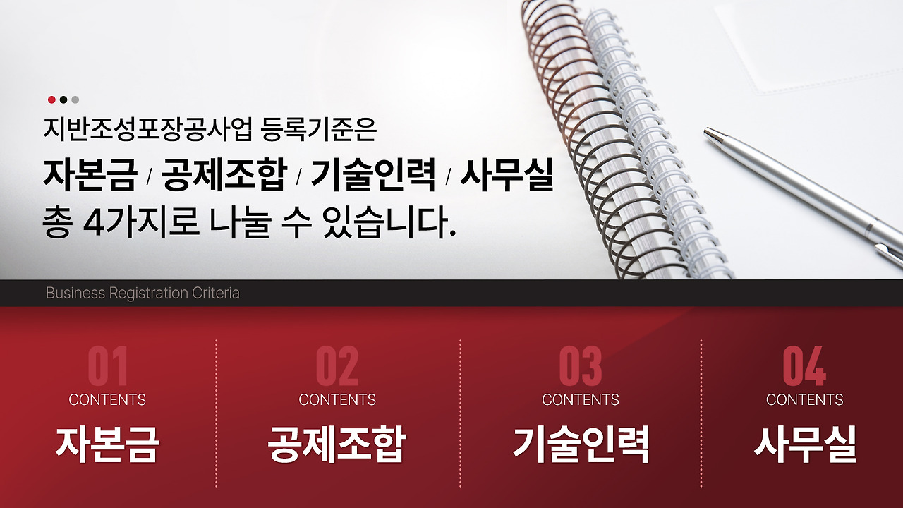 지반조성포장공사업 면허 발급 2025년 가이드