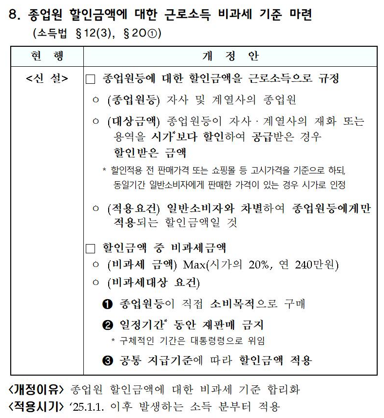 ㅇ 비과세 금액 Max시가의 20 연 240만원 일정요건 충족 시