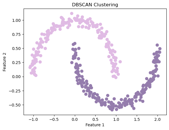 [ML] 밀도 기반 클러스터링(DBSCAN, density-based spatial clustering of applications with noise) — 인공지능은 전기 ...