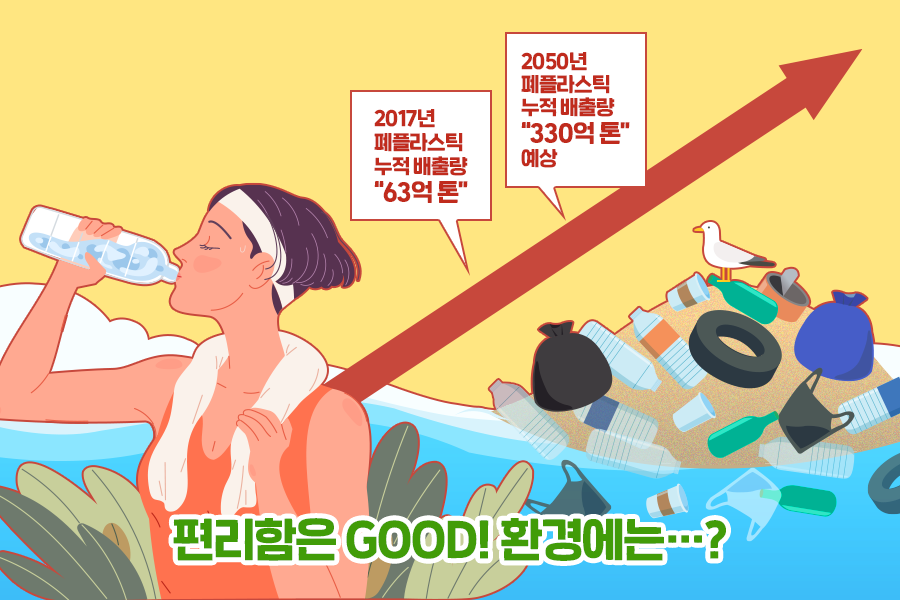 플라스틱 재활용 기술의 현재 물리적 재활용