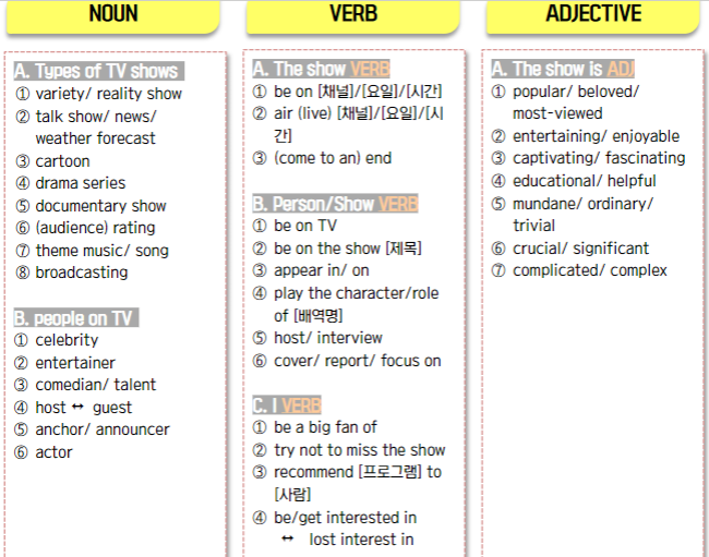 Chat GPT가 써주는 OPIC 스크립트 : OPIC 한번에 AL 달성하기_(16)