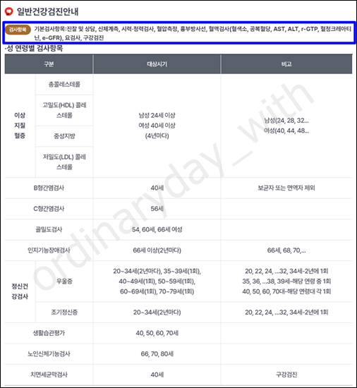 직장인 건강검진 대상자 조회 및 연기신청 방법