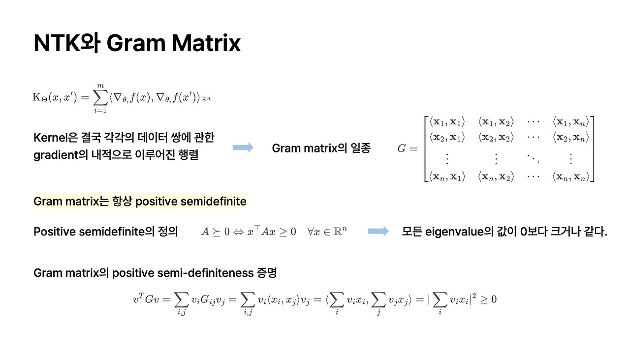 Neural Tangent Kernel과 Fourier Features를 사용한 Positional Encoding (3 ...
