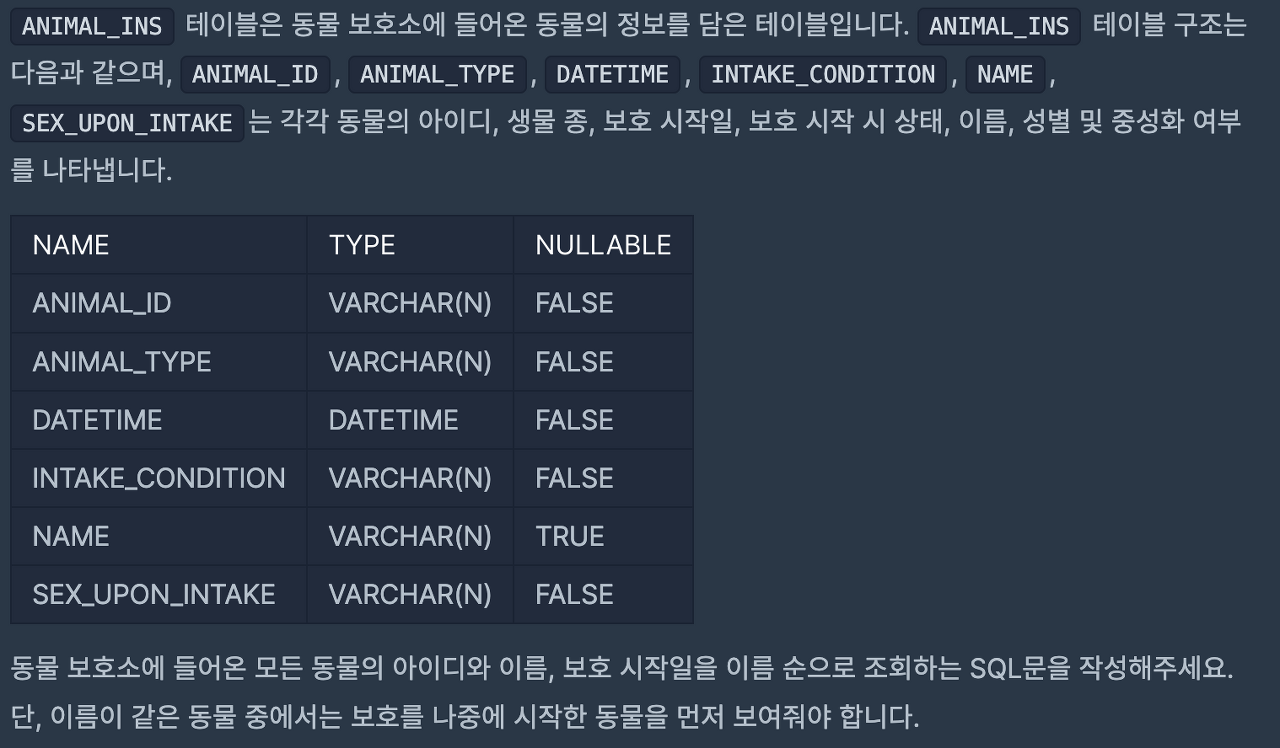 [MySQL] Programmers | 여러 기준으로 정렬하기 🔢🔠 ️ :: 히히호호