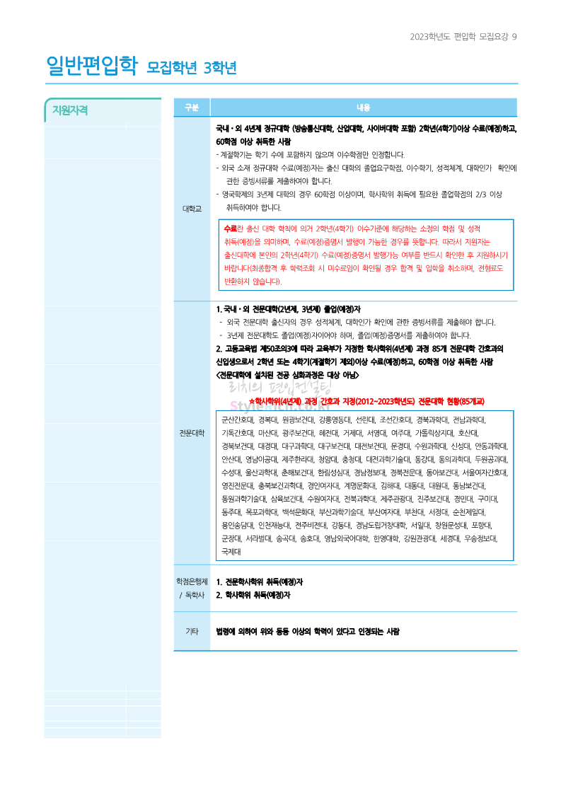가천대 편입 2023학년도 모집요강 간편하게 보자