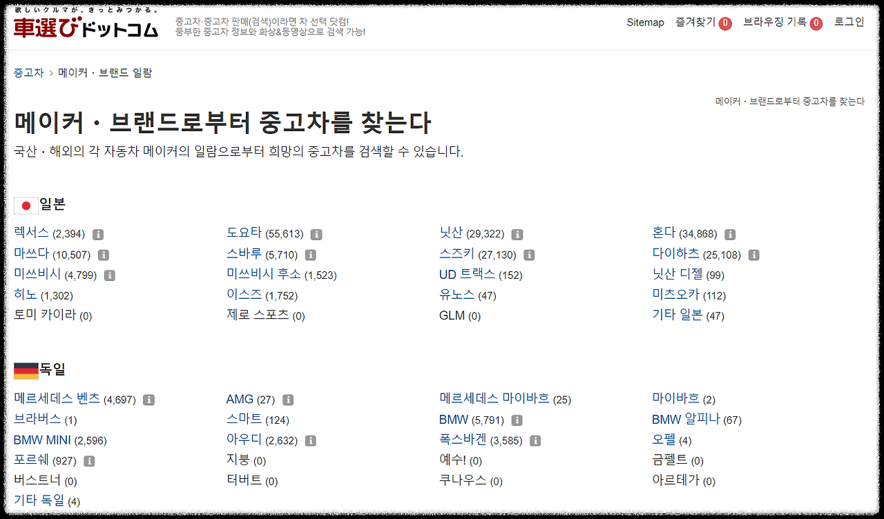 일본 중고차 사이트 추천 순위 Top 5 중고차 시세표
